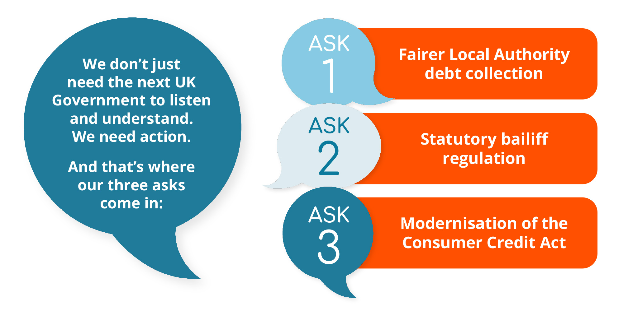 Lowell Manifesto 2024